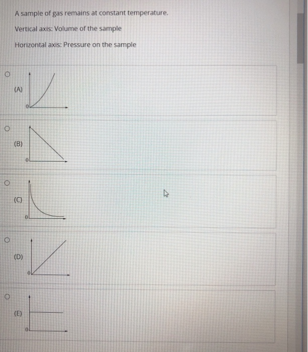 Solved A sample of gas remains at constant temperature | Chegg.com