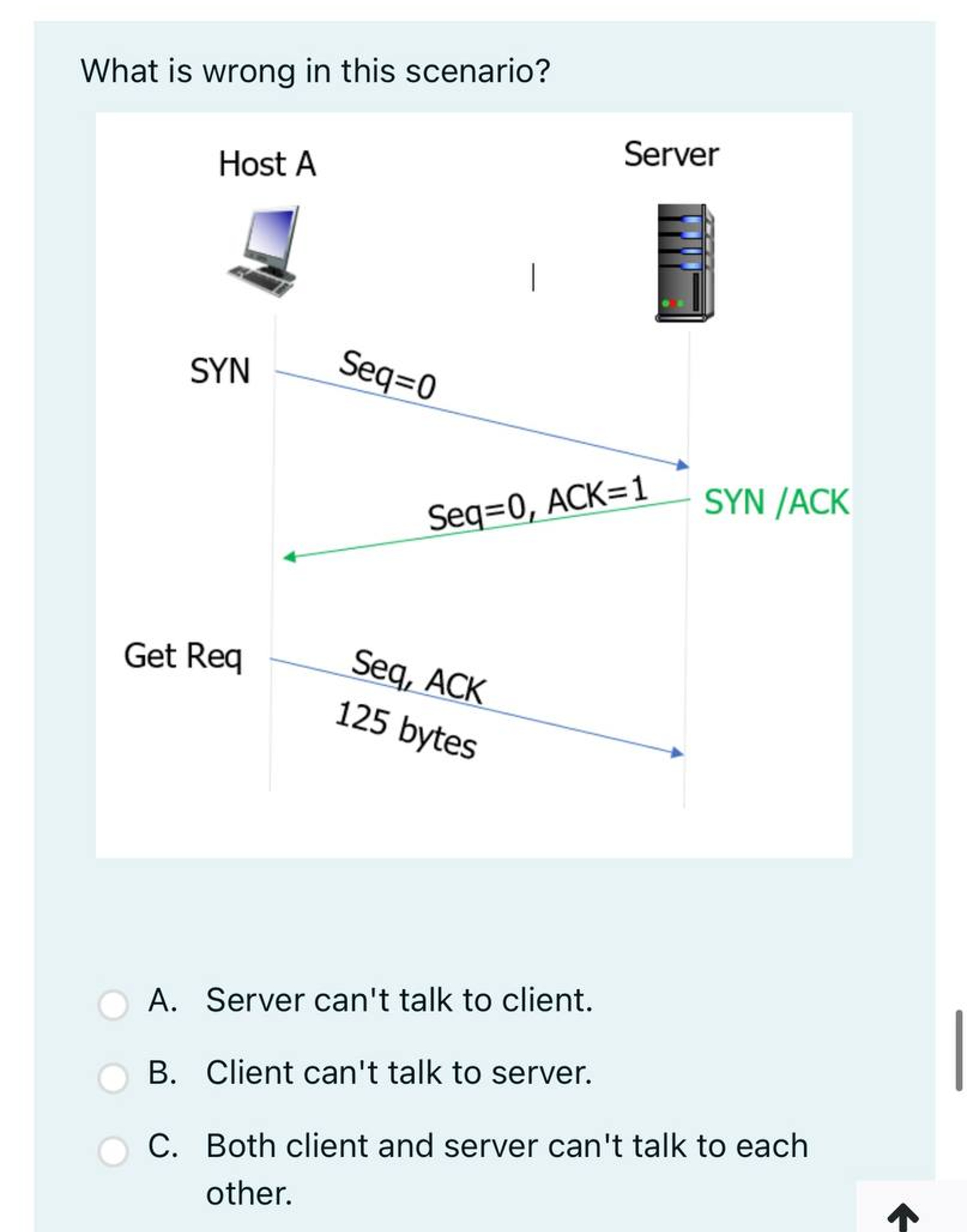 Solved What is wrong in this scenario?A. ﻿Server can't talk | Chegg.com