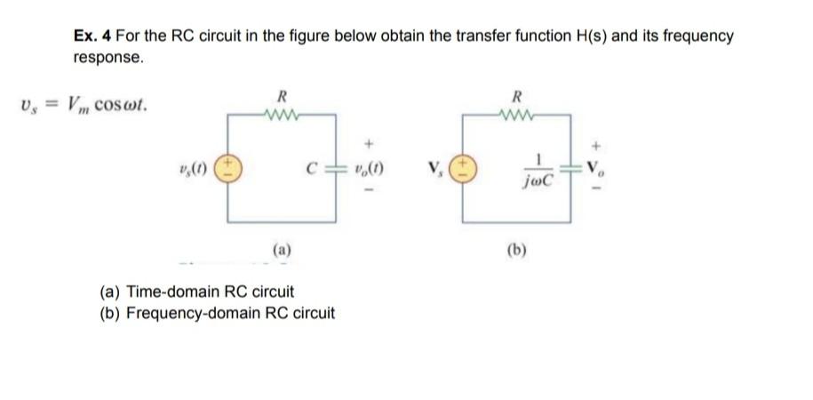 Solved a. Find the Laplace (frequency domain) expression for | Chegg.com