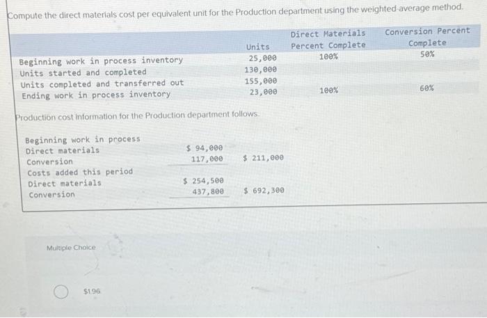 Solved Compute the direct materials cost per equivalent unit | Chegg.com