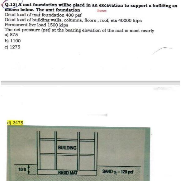 Solved Q.13) ﻿A mat foundation willbe placd in an excavation | Chegg.com
