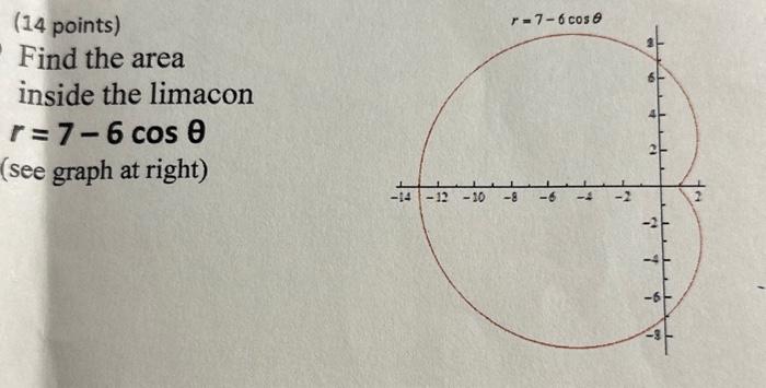Solved (14 points) Find the area inside the limacon r = 7-6 | Chegg.com