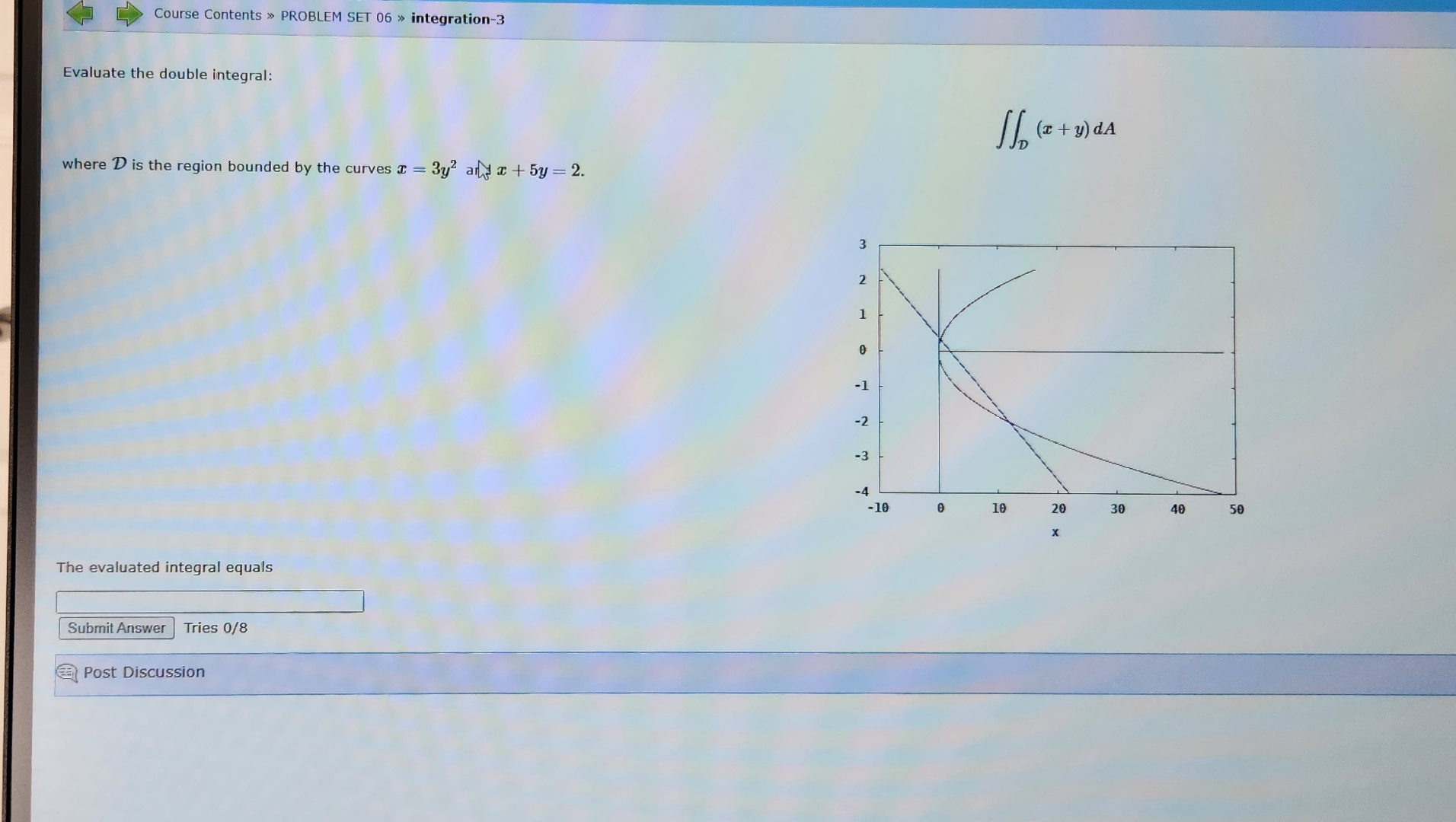 Solved Course Contents » ﻿PROBLEM SET 06 » | Chegg.com