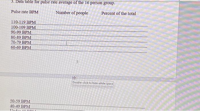 3. Data table for pulse rate average of the 16 | Chegg.com