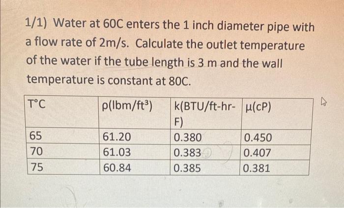 Solved 1/1) Water at 60C enters the 1 inch diameter pipe | Chegg.com