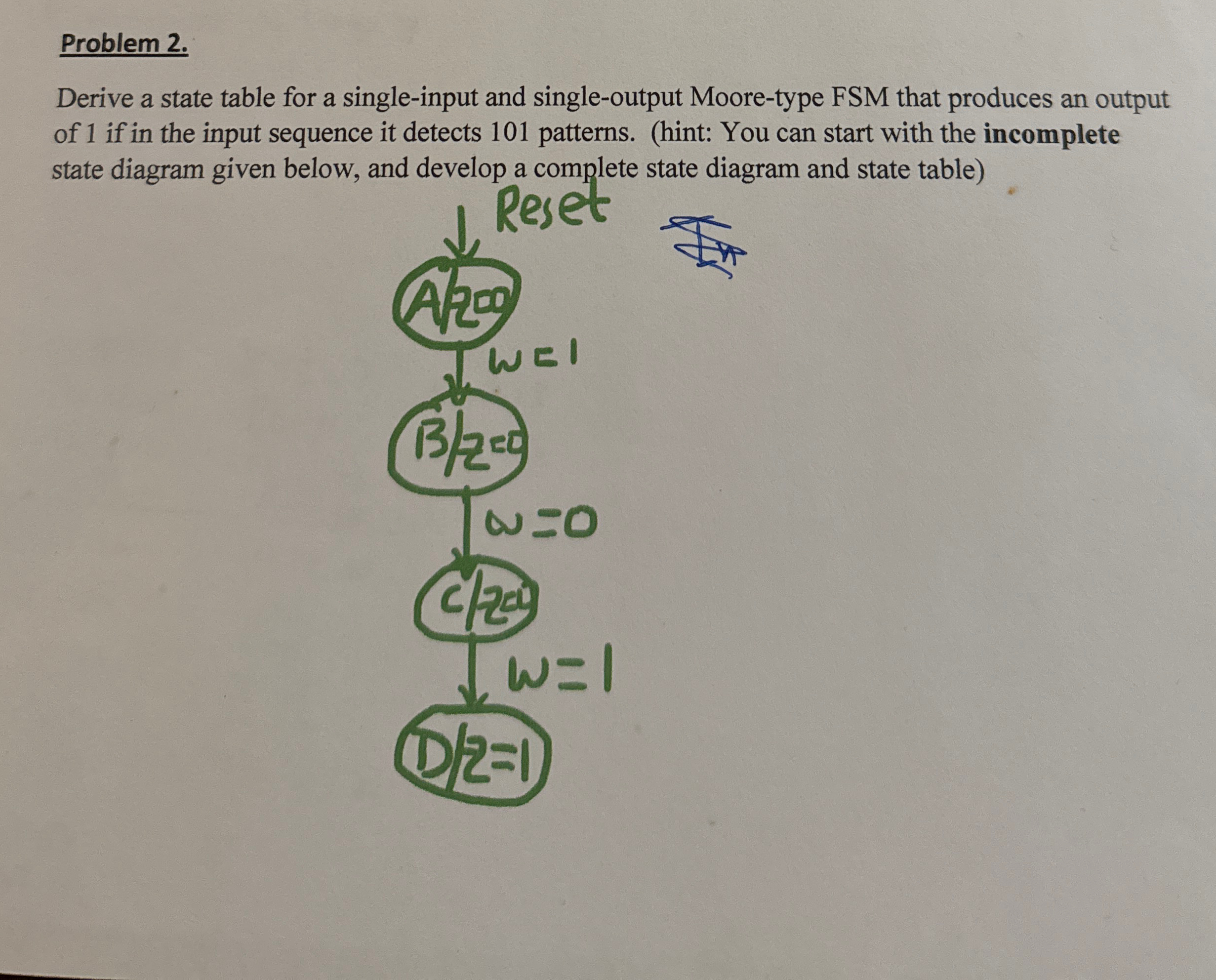 Solved Problem 2.Derive a state table for a single-input and | Chegg.com