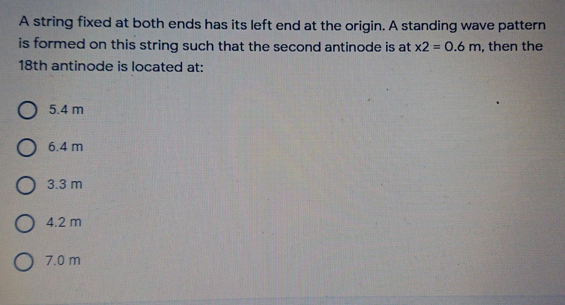 Solved A string fixed at both ends has its left end at the | Chegg.com