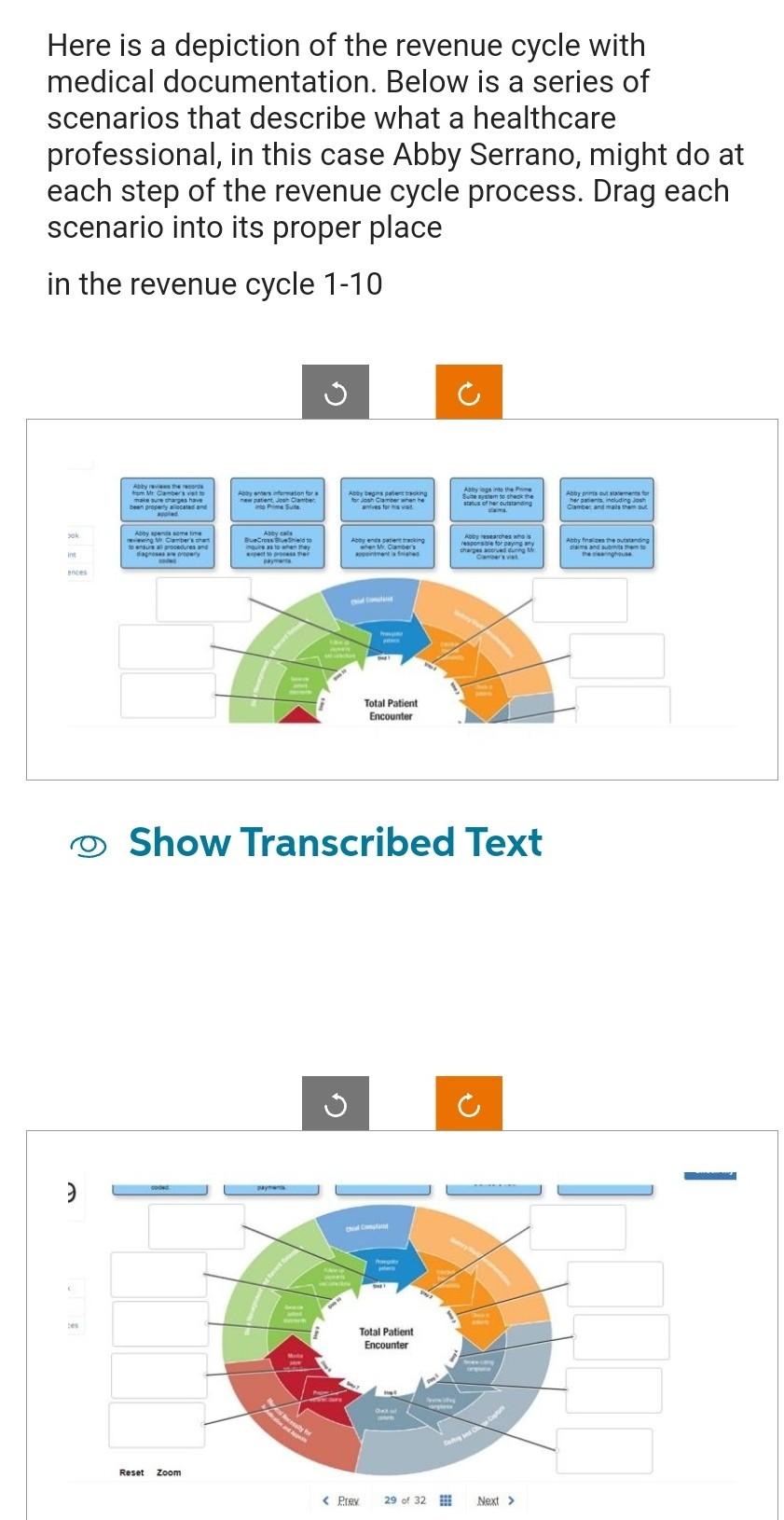 Here is a depiction of the revenue cycle with medical | Chegg.com