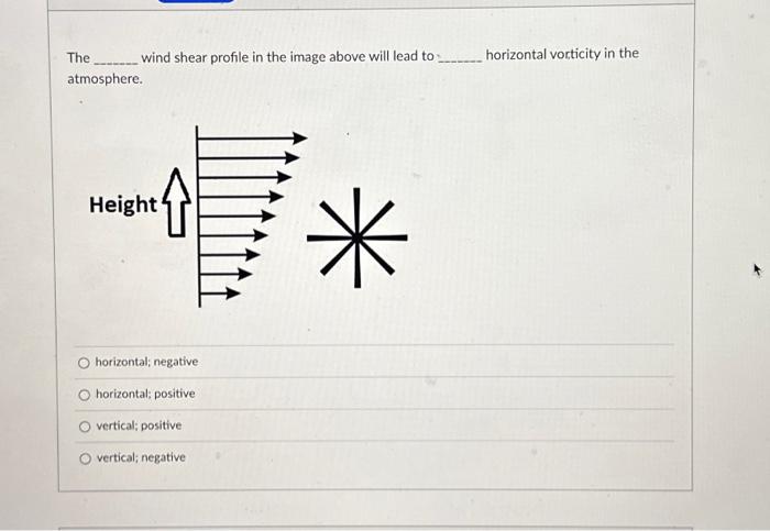 Solved The wind shear profile in the image above will lead | Chegg.com