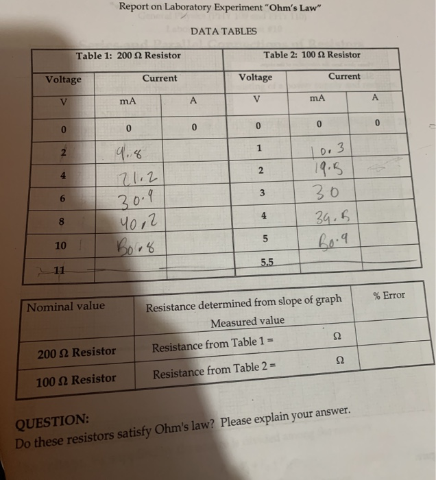 Solved Report on Laboratory Experiment "Ohm's Law" DATA | Chegg.com
