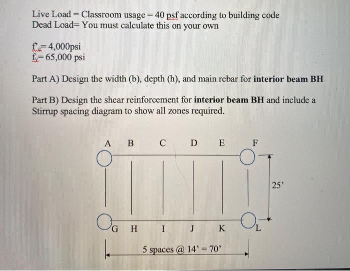 Solved Live Load = Classroom usage = 40 psf according to | Chegg.com