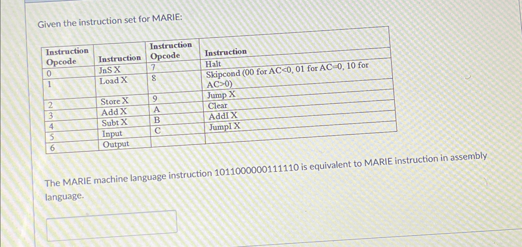 Solved Given the instruction set for | Chegg.com