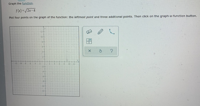 Solved Graph the function. F(x)=2x-4 Plot four points on the | Chegg.com