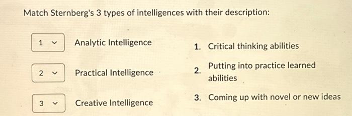 Solved Match Sternberg's 3 types of intelligences with their | Chegg.com