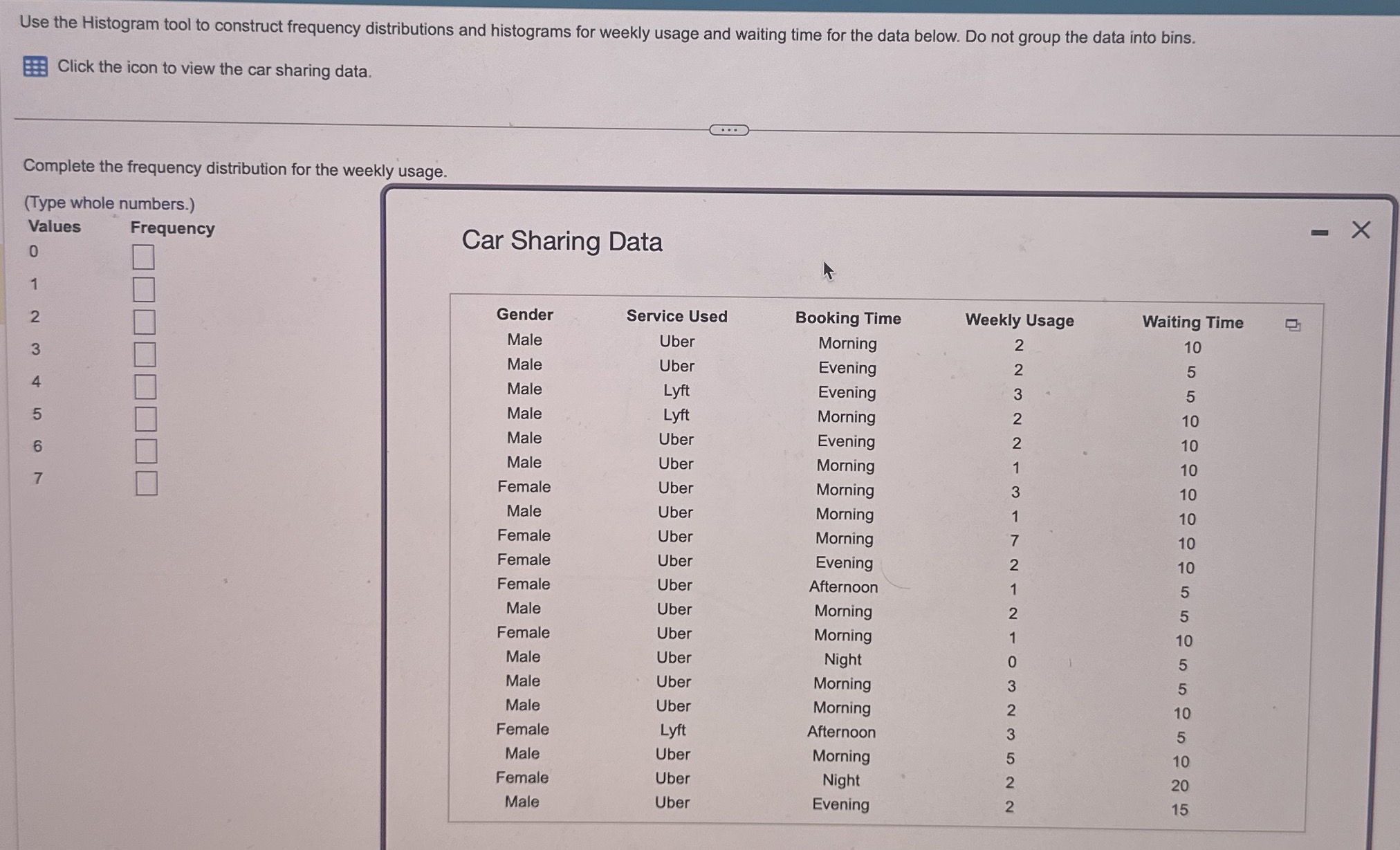 Solved Use the Histogram tool to construct frequency | Chegg.com