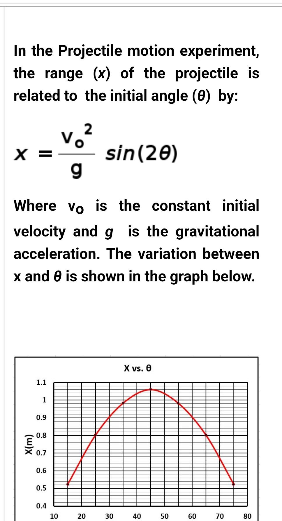 Solved In the Projectile motion experiment, the range (x) of | Chegg.com