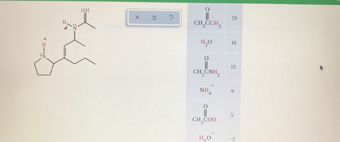Solved Using only the Information in the pK a table below, | Chegg.com