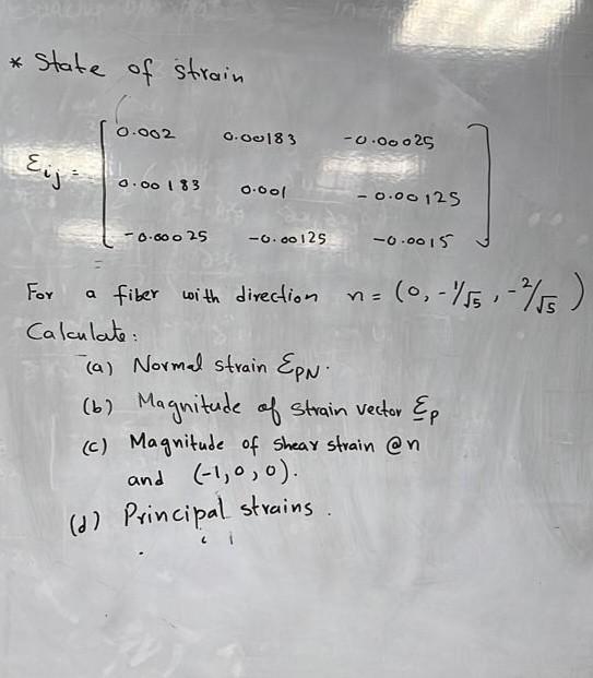 Solved * State of strain | Chegg.com