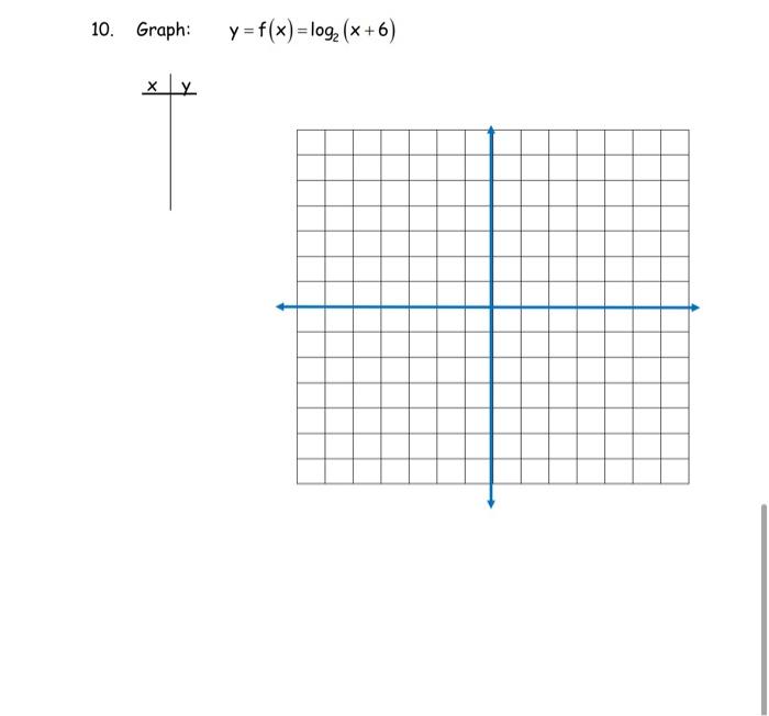 Solved 10. Graph: y = f(x) = log2 (x+6) | Chegg.com