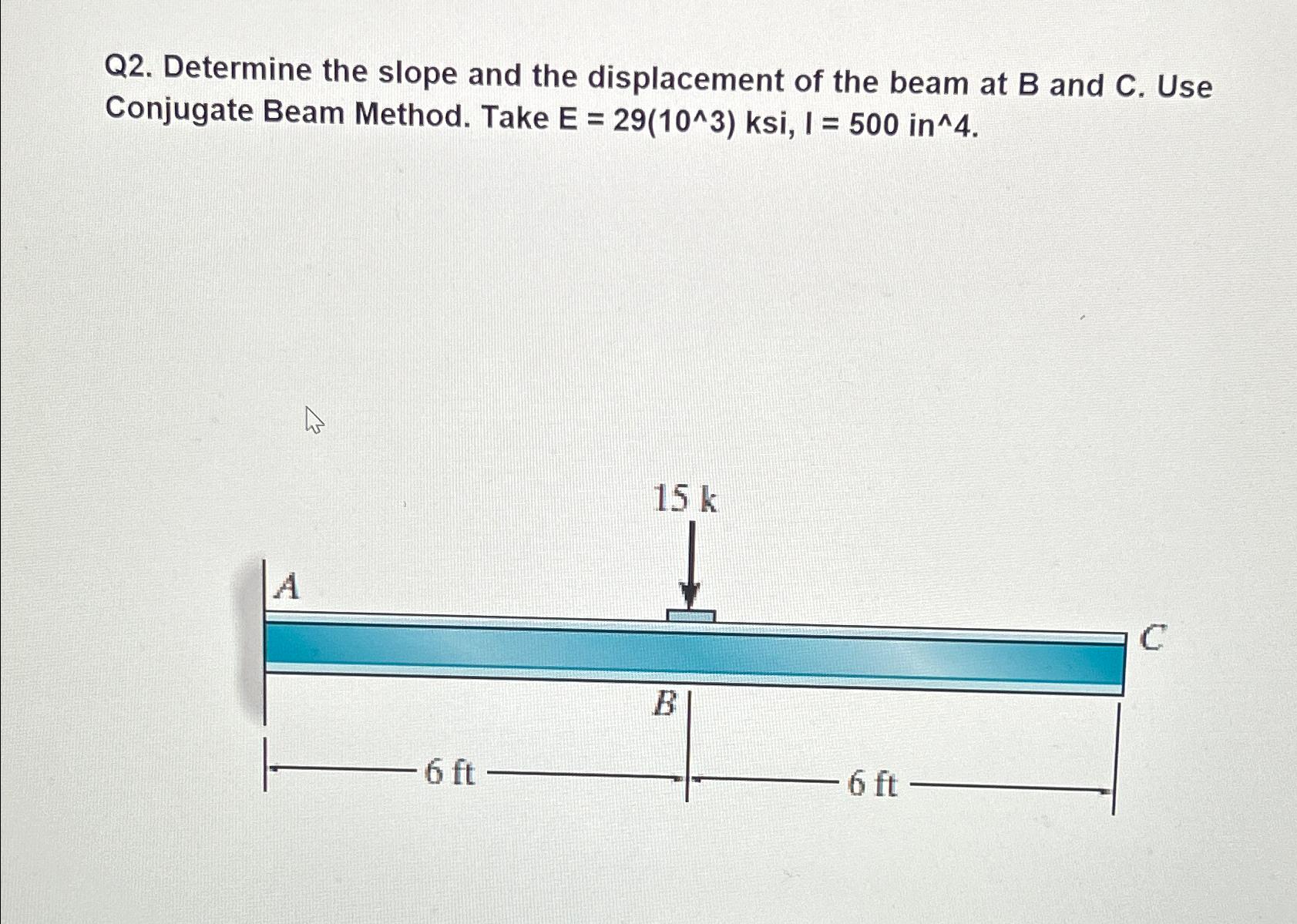 Solved Q2. ﻿Determine the slope and the displacement of the | Chegg.com
