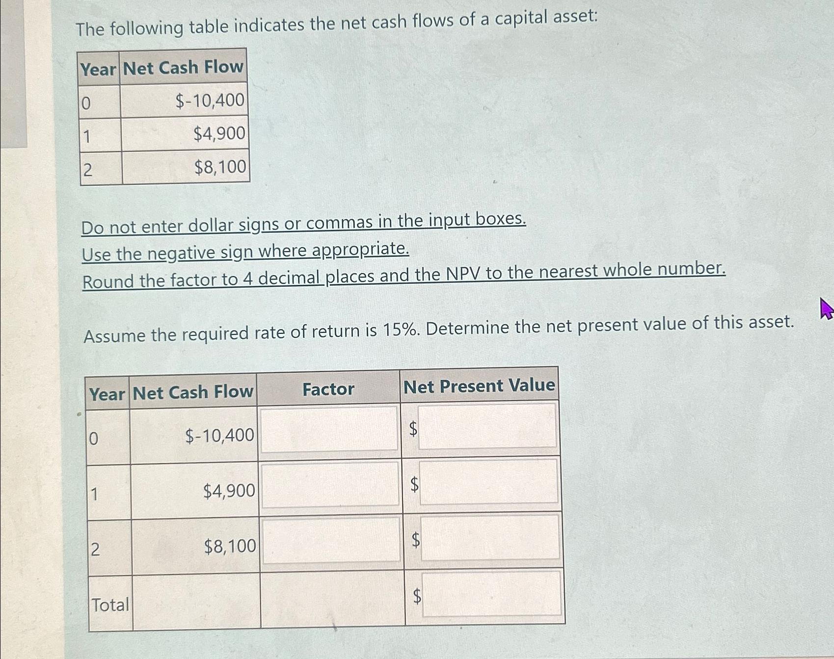Solved The following table indicates the net cash flows of a | Chegg.com