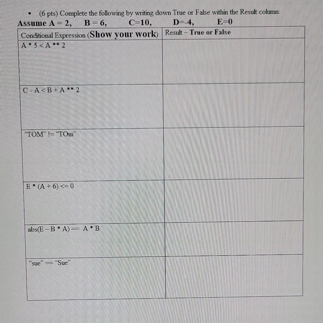 Solved make sure to show the work for the compound | Chegg.com