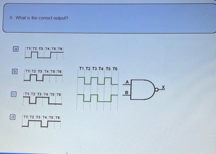 Solved 2. At which time interval will the NAND gate have a | Chegg.com