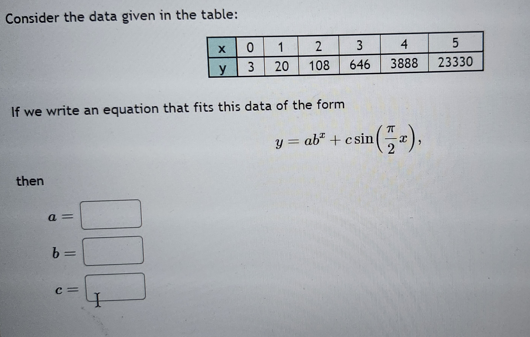 Solved Find a possible formula for the trigonometric | Chegg.com