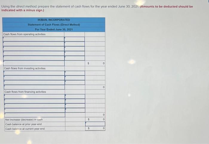 Solved Exercise 12-19B (Algo) Direct: Preparing statement of | Chegg.com