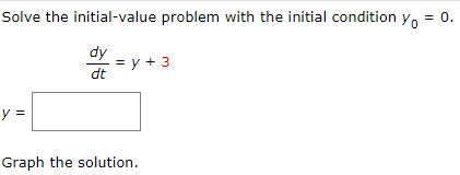Solved Solve the initial-value problem with the initial | Chegg.com