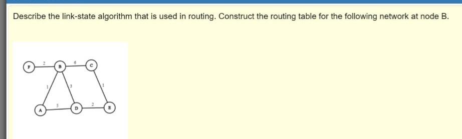 Solved Describe the link-state algorithm that is used in | Chegg.com