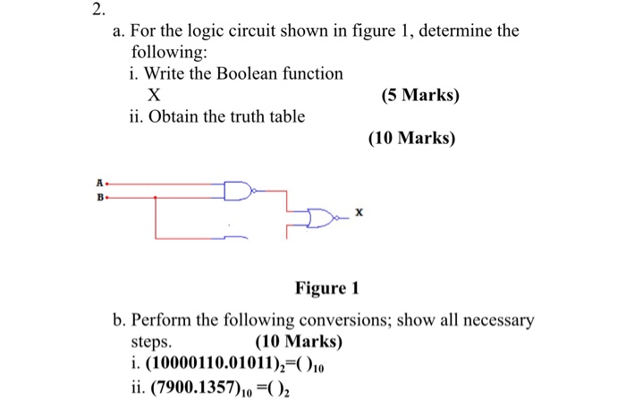 Solved 2. a. For the logic circuit shown in figure 1, | Chegg.com