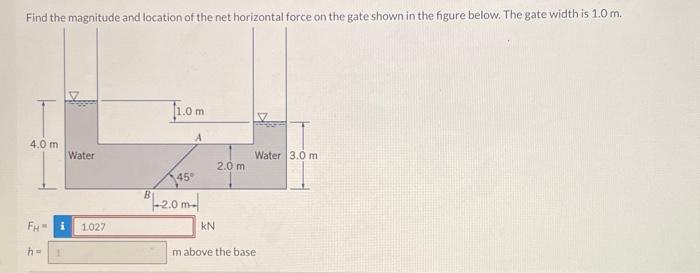 Solved Find the magnitude and location of the net horizontal | Chegg.com