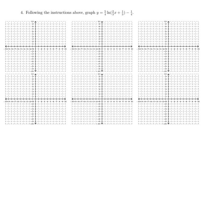 Solved Graph the following functions using the | Chegg.com