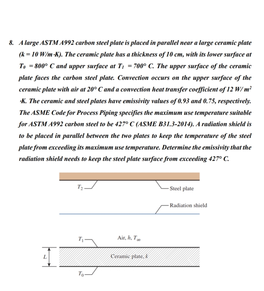Solved A large ASTM A992 ﻿carbon steel plate is placed in | Chegg.com