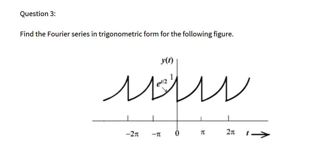 Solved Ask a question... Question 3:Find the Fourier series | Chegg.com