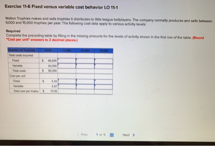 Solved Exercise 11-6 Fixed versus variable cost behavior LO | Chegg.com
