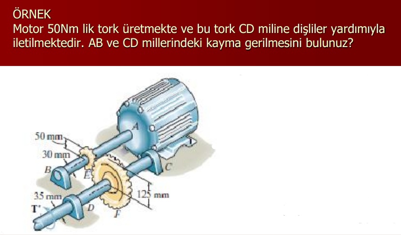 Solved ÖRNEKMotor 50Nm ﻿lik tork üretmekte ve bu tork CD | Chegg.com