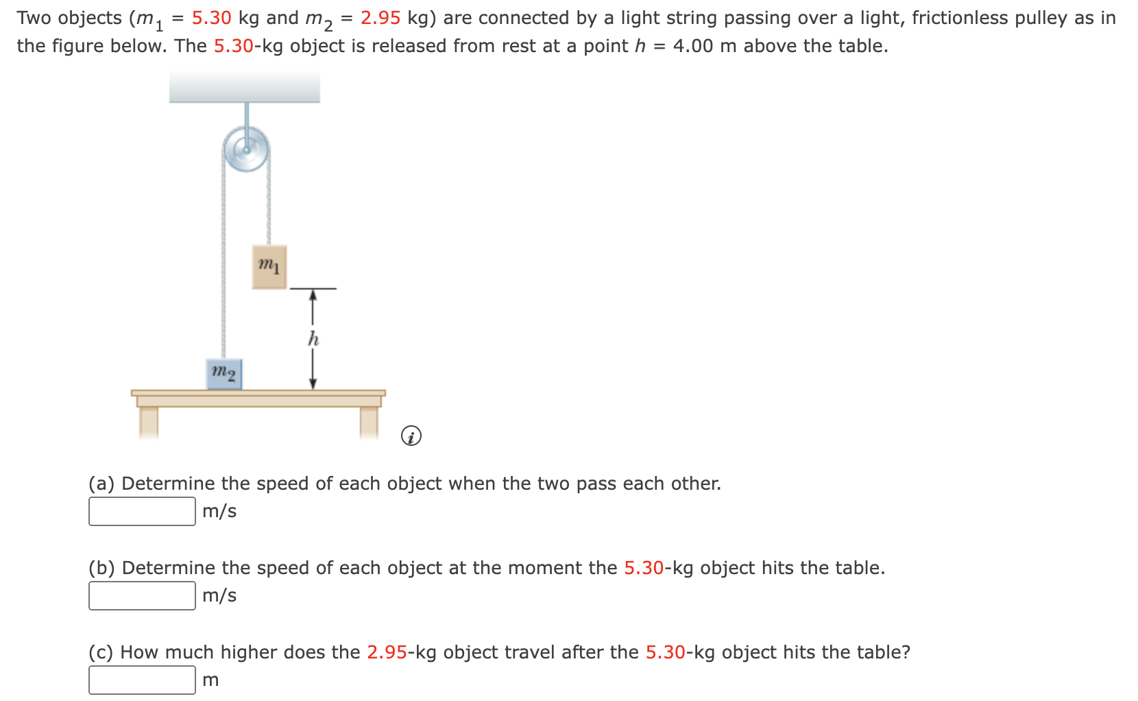 Solved Two objects and {:m2=2.95(kg)) ﻿are connected by a | Chegg.com