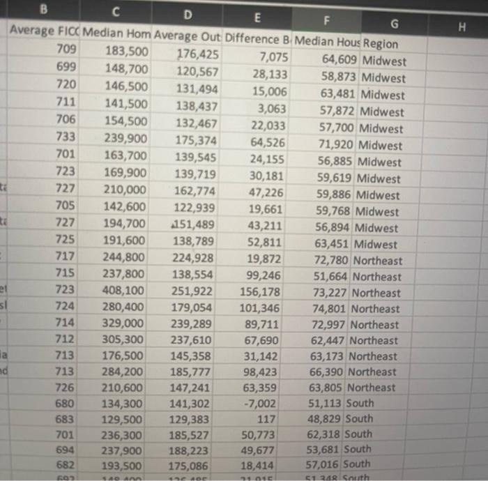 Solved 1.5.1: Excel: Mean and median. to download the | Chegg.com