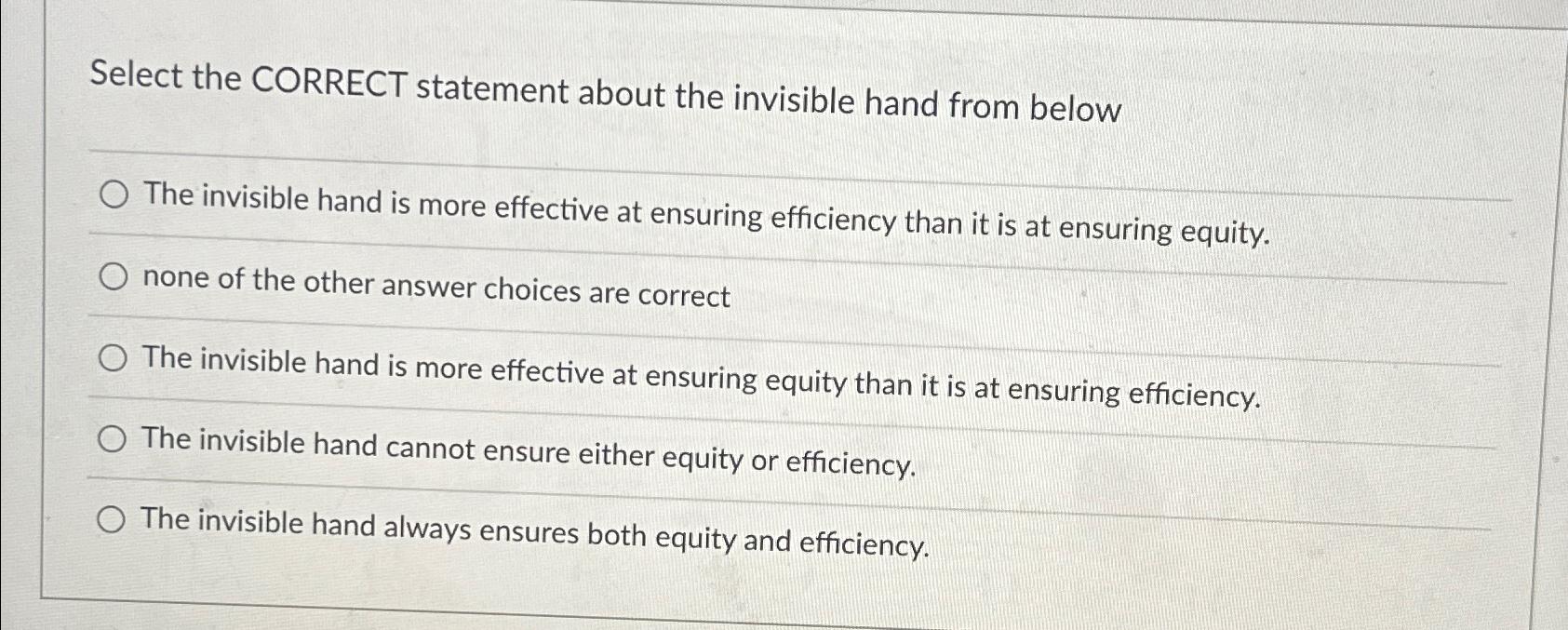 Solved Select the CORRECT statement about the invisible hand | Chegg.com