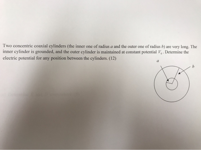 Solved Two concentric coaxial cylinders (the inner one of | Chegg.com