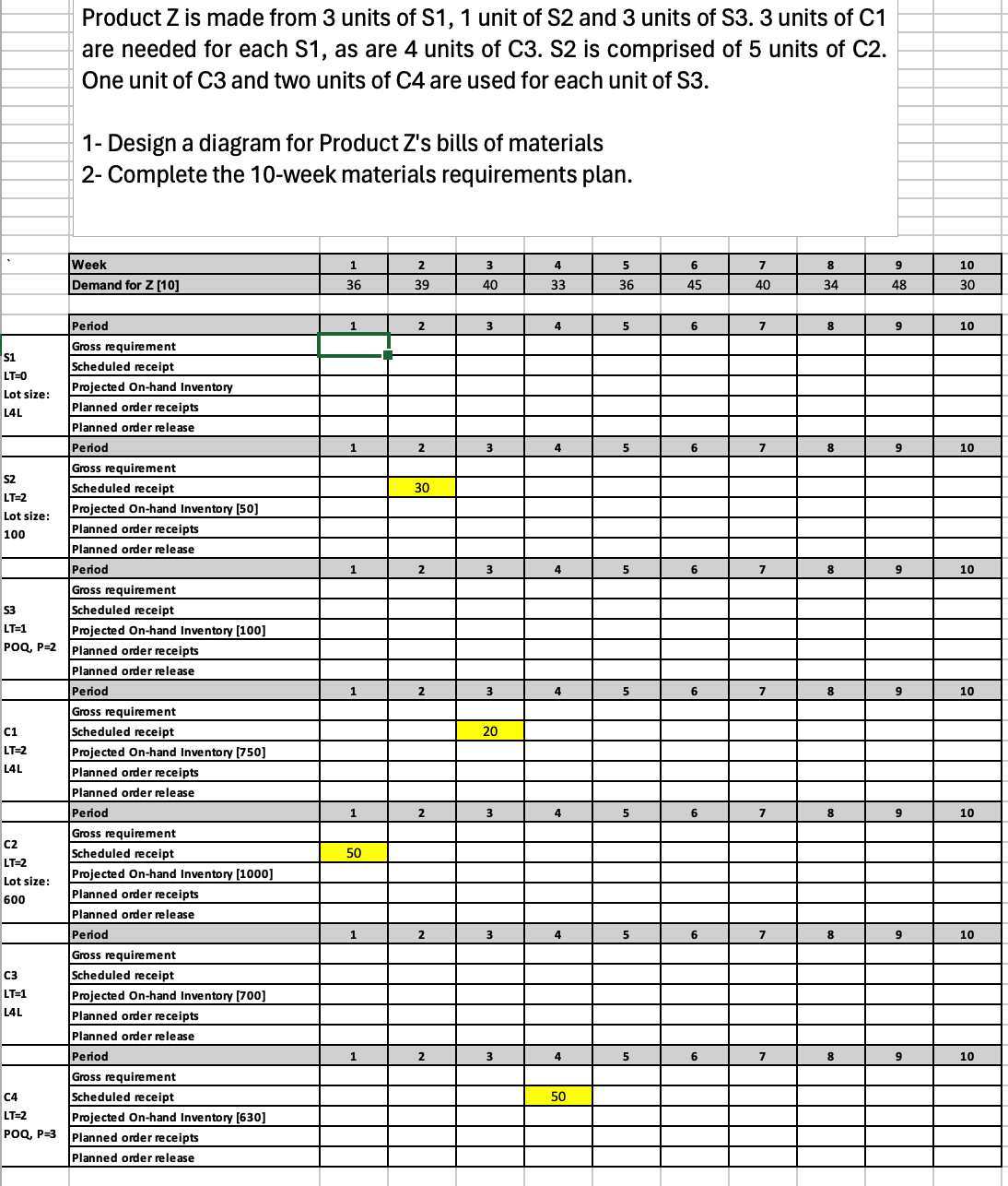 Solved Product Z ﻿is made from 3 ﻿units of S1,1 ﻿unit of S2 | Chegg.com