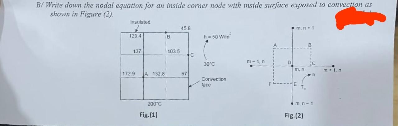 Solved Write down the nodal equation for an inside corner | Chegg.com