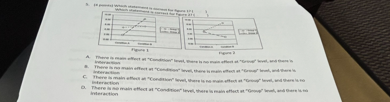 Solved (4 ﻿points) ﻿Which statement is correct for figure | Chegg.com