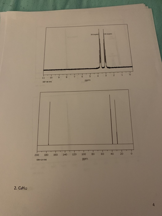 Solved Experiment 3 Solving NMR Problems Objective: To | Chegg.com