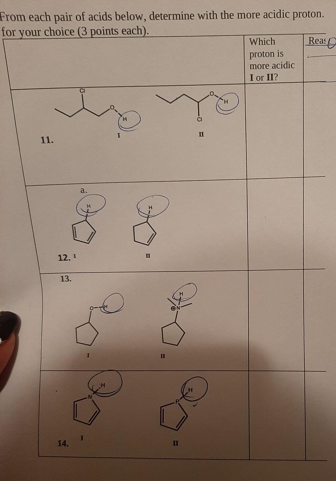 Solved Draw the indicated number of contributing resonance | Chegg.com