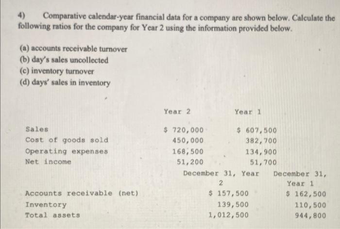 Solved 4) Comparative calendar-year financial data for a | Chegg.com