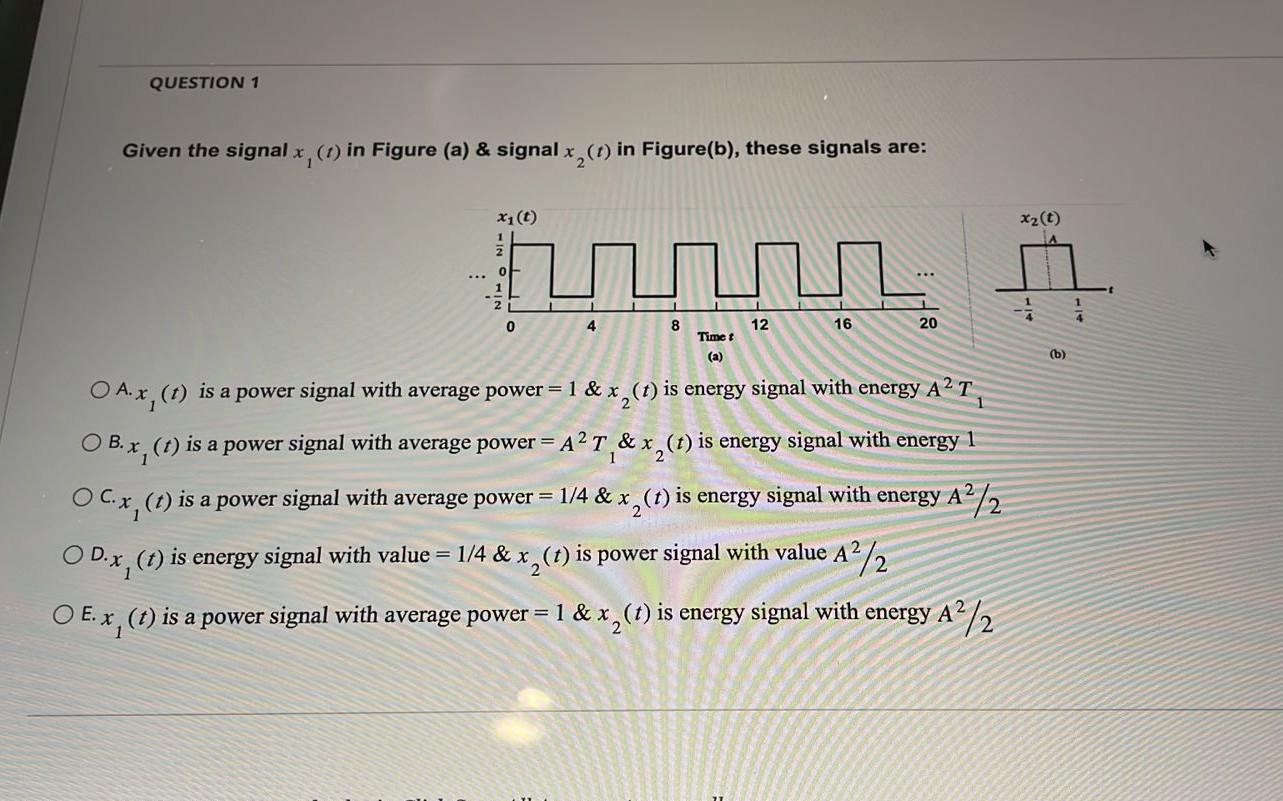 Solved Given the signal x1(t) in Figure (a) \& signal x2(t) | Chegg.com