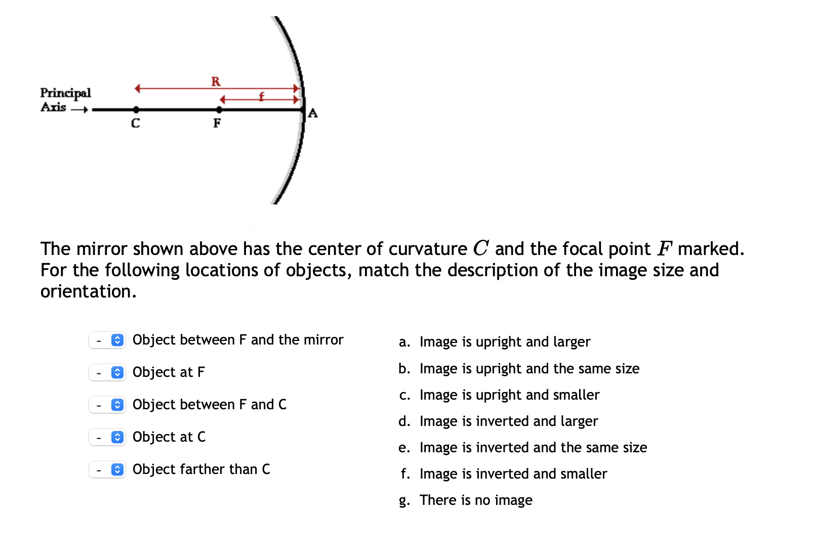Solved The mirror shown above has the center of curvature C | Chegg.com